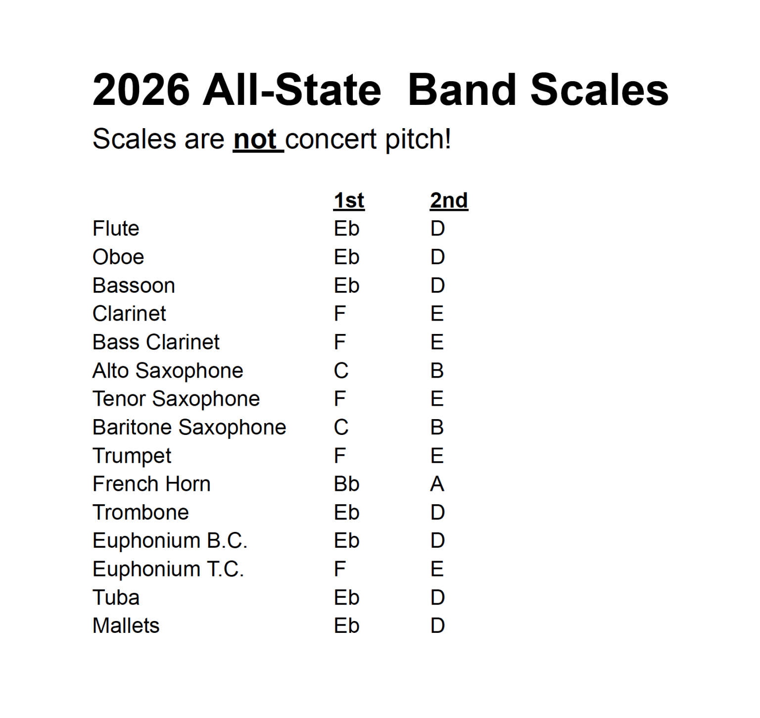 2026 Band Winds/Percussion AUDITION – Wyoming Music Educators Association